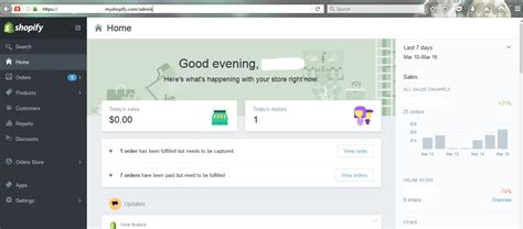 Integration Of Salesforce With Shopify Application Absyz