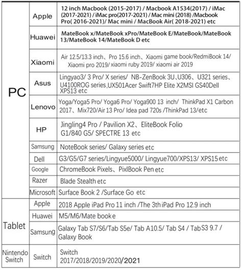 Vcom Cu426m Docking Station User Manual