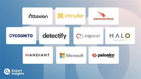 Top 10 External Attack Surface Management Easm Software
