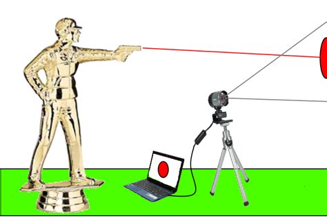 Laser Detection