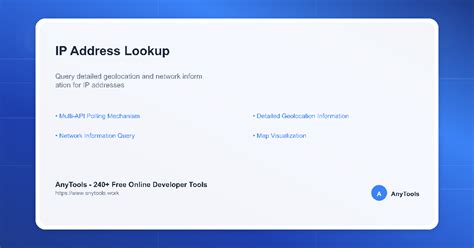 Ip Address Lookup Free Online Ip Geolocation Tool Anytools