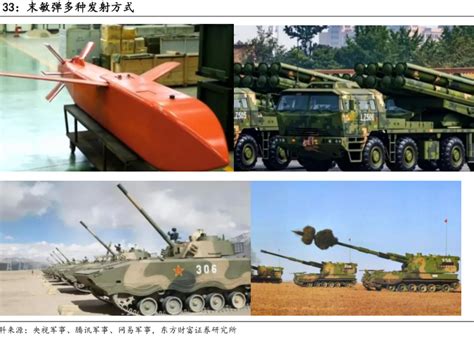 德国 斯马特”155mm末敏弹结构示意图 2023年07月 行业研究数据 小牛行研