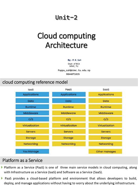 Unit 2 Cloud Computing Architecture Pdf Cloud Computing Software