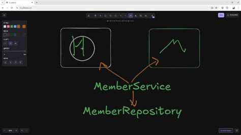 25 02 06 스프링부트 기초 24강 memberrepository 클래스를 ioc 컨테이너에 등록한 후 필요한 곳에서