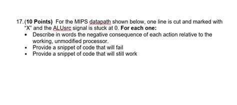 Solved Points For The MIPS Datapath Shown Below Chegg