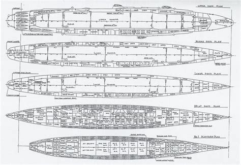 Armoured Aircraft Carriers Cv 8 Aircraft Carrier Design Historic