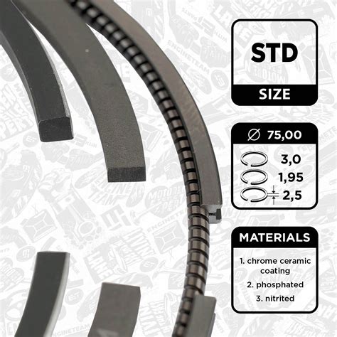 Piston Ring Kit R1004100 Et Engineteam 0640s7 08 424000 00