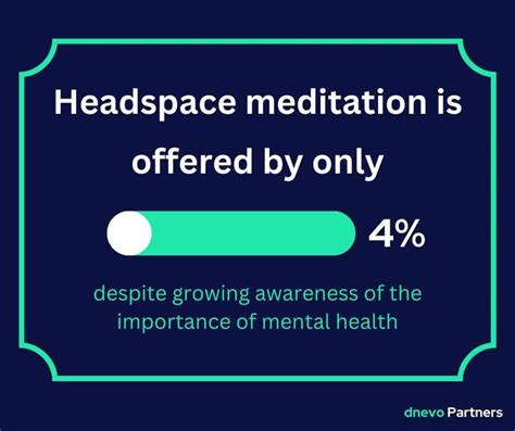 dnevo partners on linkedin benefits dnevo leaders