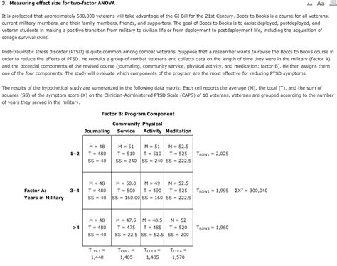 Solved 3 Measuring Effect Size For Two Factor Anova Aa Aa