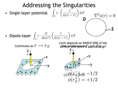 Ppt Understanding Protein Electrostatics Using Boundary Integral Equations Powerpoint