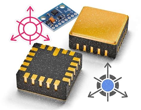Fundamentals In Motion Accelerometers Demystified The Institution Of