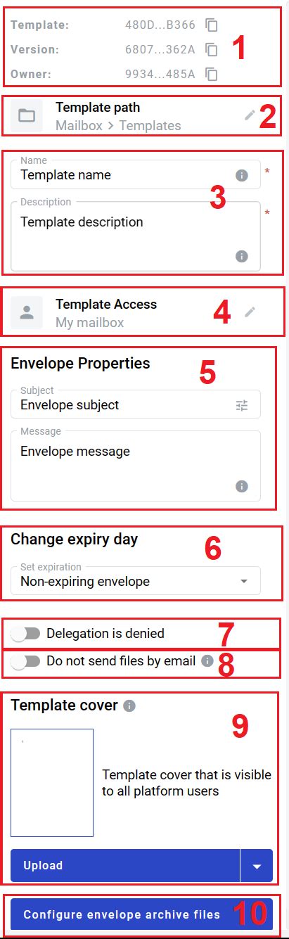What Is A Template WhiteDoc Documentation