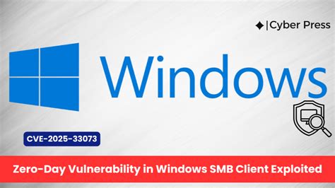 Zero Day Vulnerability In Windows Smb Client Exploited Via Reflective Kerberos Relay Attack