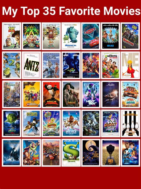 My Top 35 Favorite Movies By Patricksiegler1999 On Deviantart