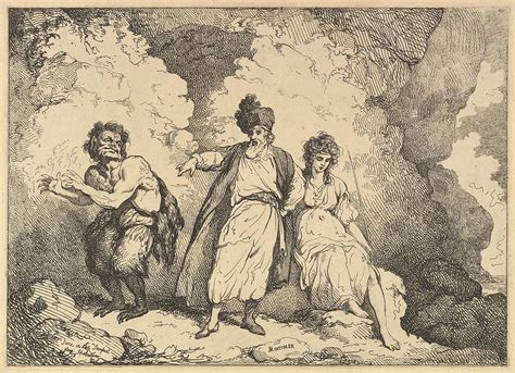 The Tempest English Analysis Summary Themes And Characters