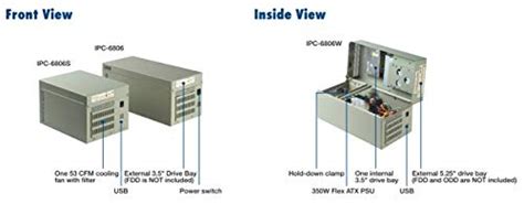 Versatile 6 Slot Desktopwallmount Chassis For Sbcs Electronikz
