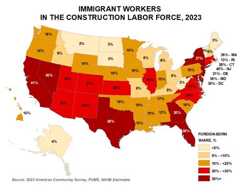 States And Construction Trades Most Reliant On Immigrant Workers 2023