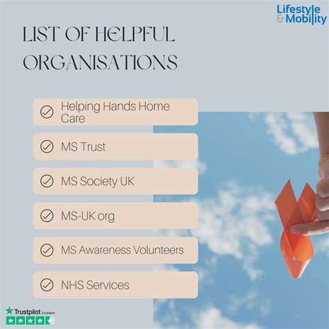 Supporting Multiple Sclerosis In The Uk Lifestyle And Mobility Posted