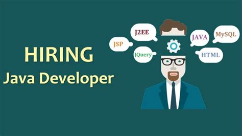 Sushma Kadari On Linkedin Hiringalert Javafullstackdeveloper