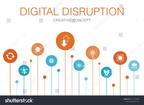 Digital Disruption Infographic 10 Steps Template เวกเตอร์สต็อก ปลอด