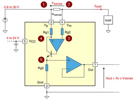 Operational Amplifier Op Amp With Transistor In Feedback Electrical