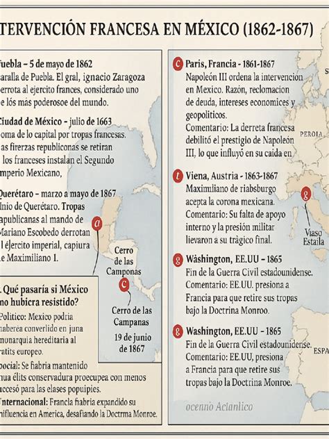 Mapa Intervencion Francesa Mexico Completo Pdf