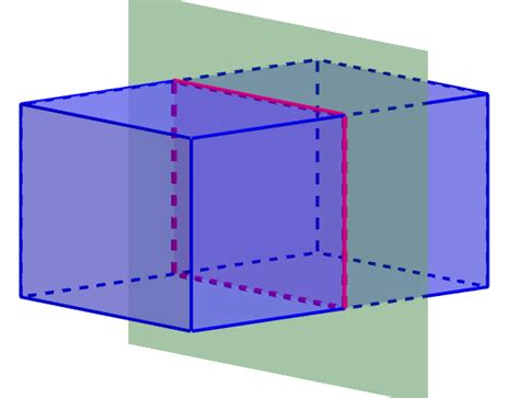 Rectangular Cross Section Solved 16 The Picture Shows A Simply