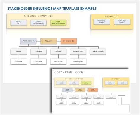 Free Stakeholder Mapping Templates Smartsheet