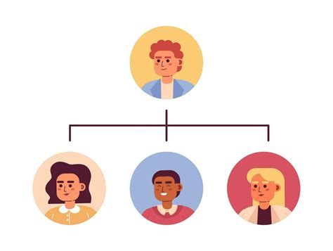 Team Structure Flat Concept Vector Spot Illustration Employees