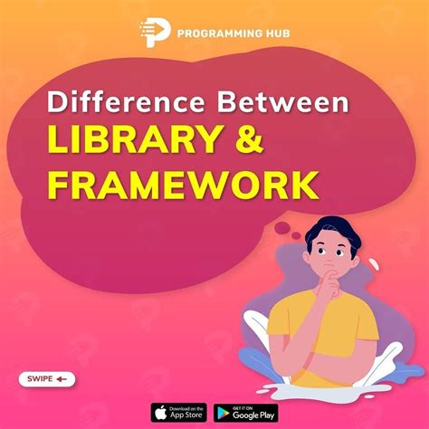 Lifetechfacts Difference Between Library And Framework
