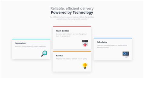 Frontend Mentor Responsive Card Feature Section Created Using React