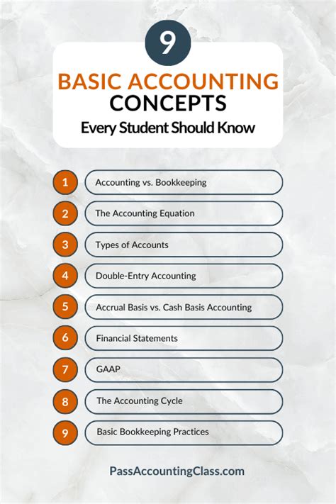 Basic Accounting 9 Core Concepts Every Student Should Know