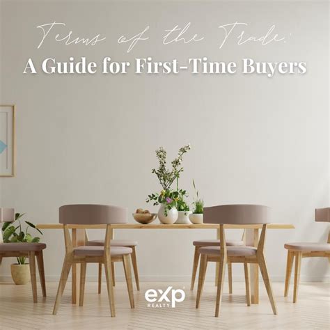 Deb Brittan On Linkedin Exprealty Firsttimehomebuyer Homeownership Homeinspection…