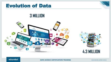 data science full course edureka pdf