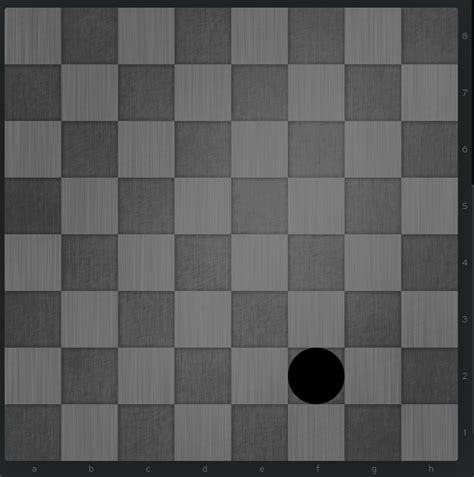 Writing A Bitboard In Rust Pt 1 The Basics Nereuxofficials Old Blog