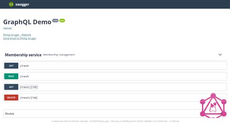 Graphql On Wildfly Swarm
