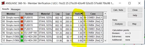 What Is The Meaning Of Utilization Ratio Displayed For Steel Members In Robot Structural Analysis