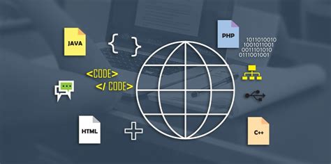 20 Web Programming Tips To Boost Your Skills Business Technology And Lifestyle Blog