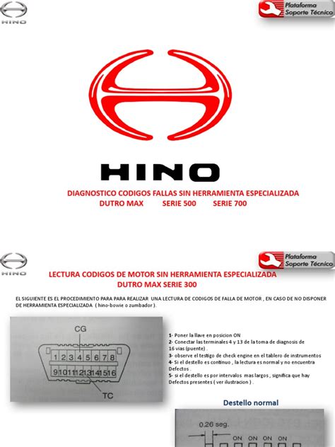 Diagnóstico De Fallas Hino Sin Herramienta Pdf Vehículos Bienes Manufacturados