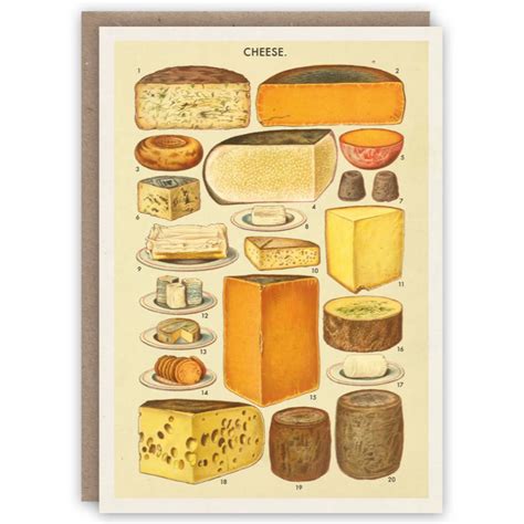 Whats New Present Indicative