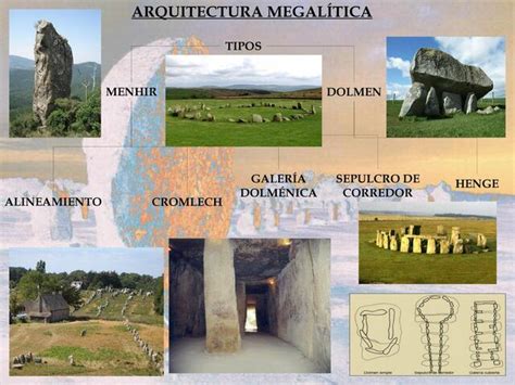 Linea Del Tiempo Nazareth Timeline Timetoast Timelines