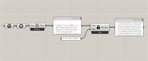 Serialization Proving Ground Apps