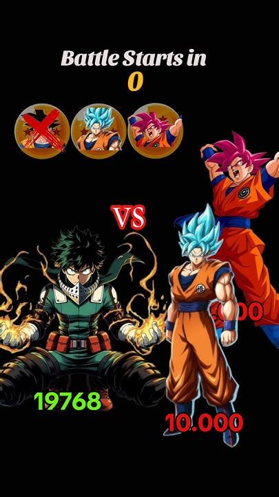 Deku Vs All Goku Dbz Dragonball Dbzs Db Manga Dbs Memes Goku Anime Deku Youtube