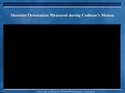 A Tutorial On The Measurement Of Joint Motion With Application To The Shoulder презентация онлайн