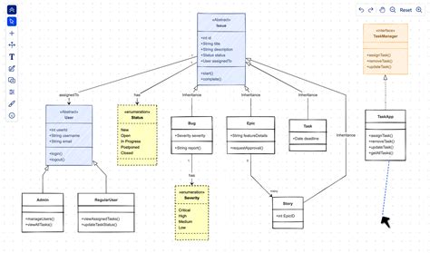 Uml Class Diagram Class Diagram Tool Uml Class Diagram Notation