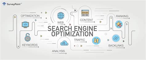 Data Visualization For Seo Boost Seo Success With Stunning Data
