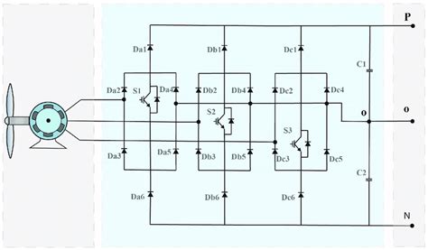 Vienna Rectifier Based On Pmsg Wind Turbine Applications Download