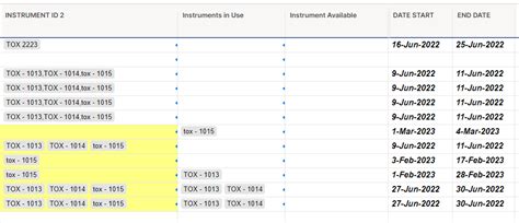 Remove All Values From A Multi Select Column If They Appear In A