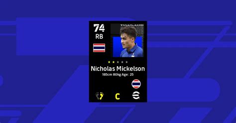 Nicholas Mickelson Efootball Stats