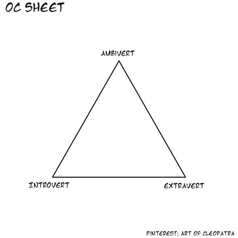 Original Character Triangle Reference Chart